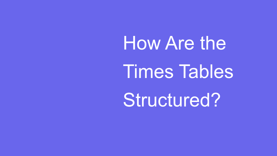 Times Tables Structure | House of Math