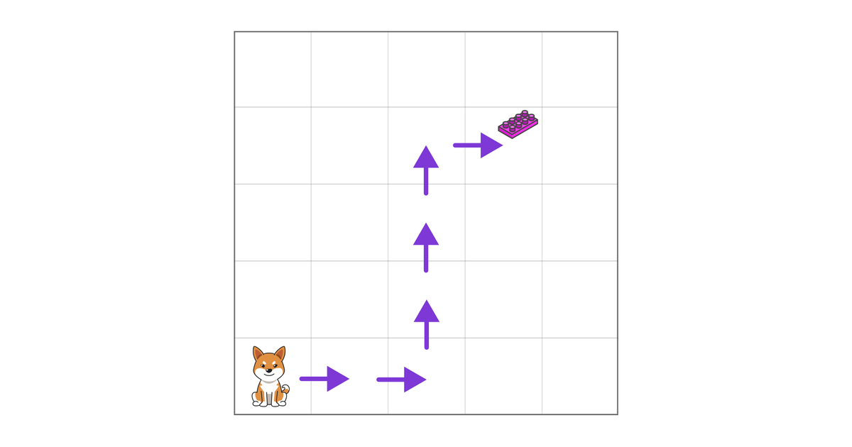 Coding | Junior Math | House of Math