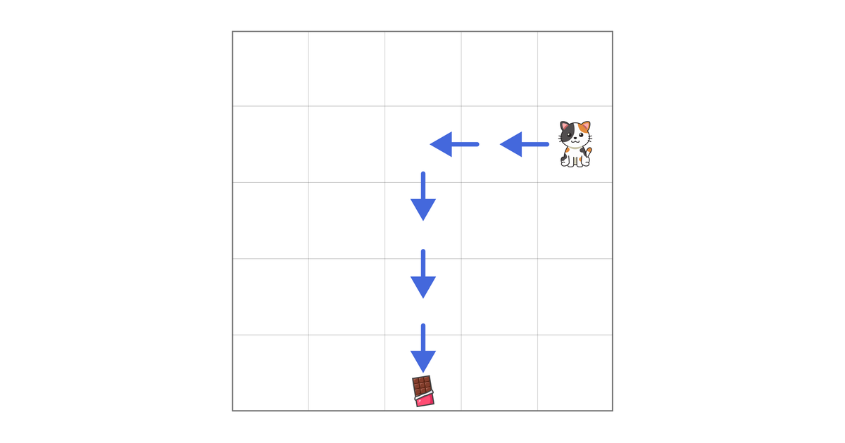 Coding | Junior Math | House of Math