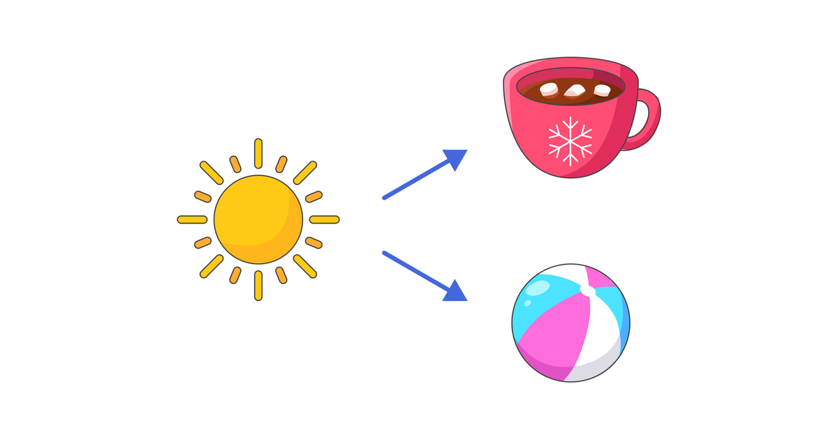 Coding Junior Math House Of Math