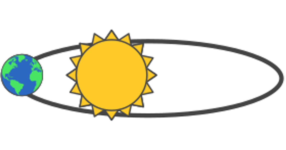 Circles and Ellipses | Junior Math | House of Math