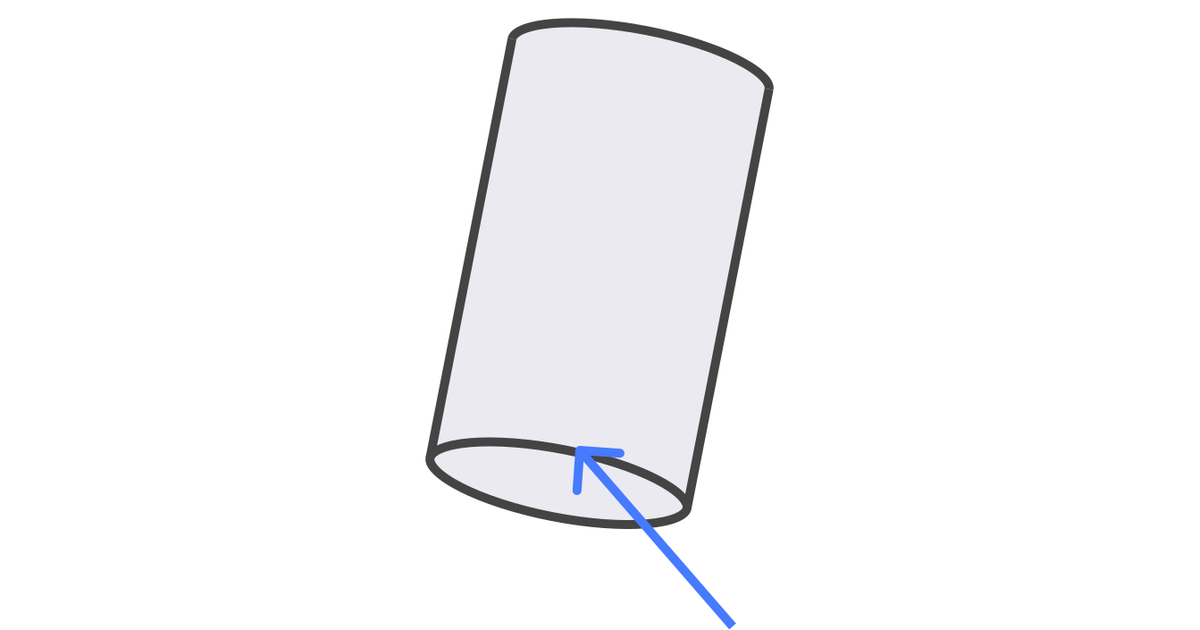 Cylinders and Prisms | Junior Math | House of Math