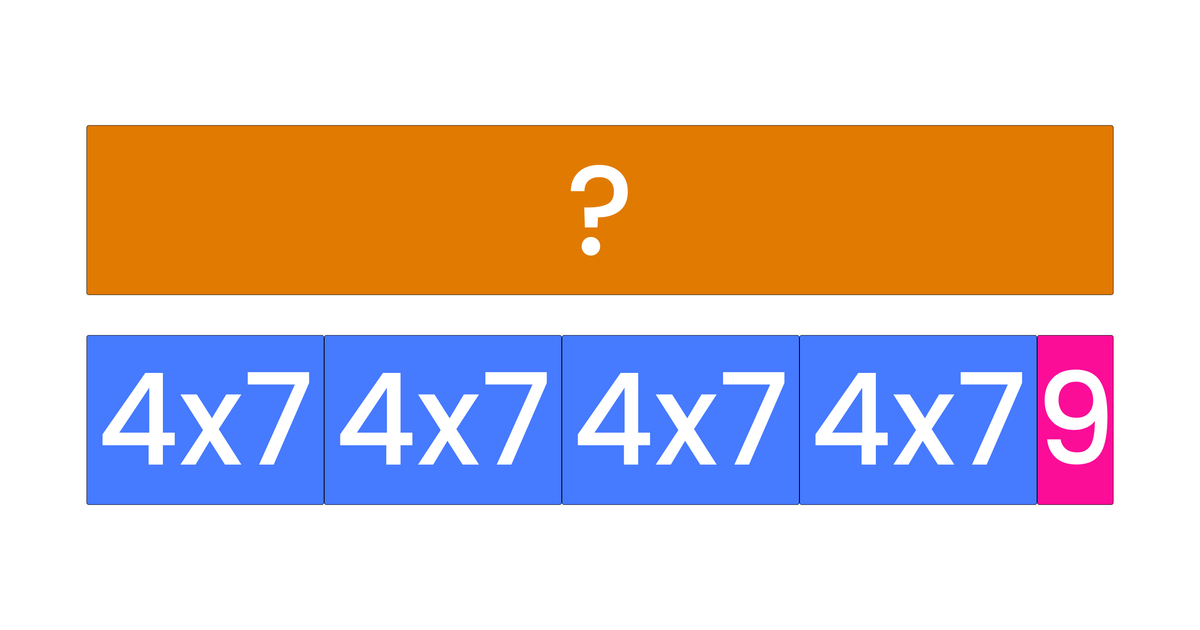 Block models | Junior Math | House of Math