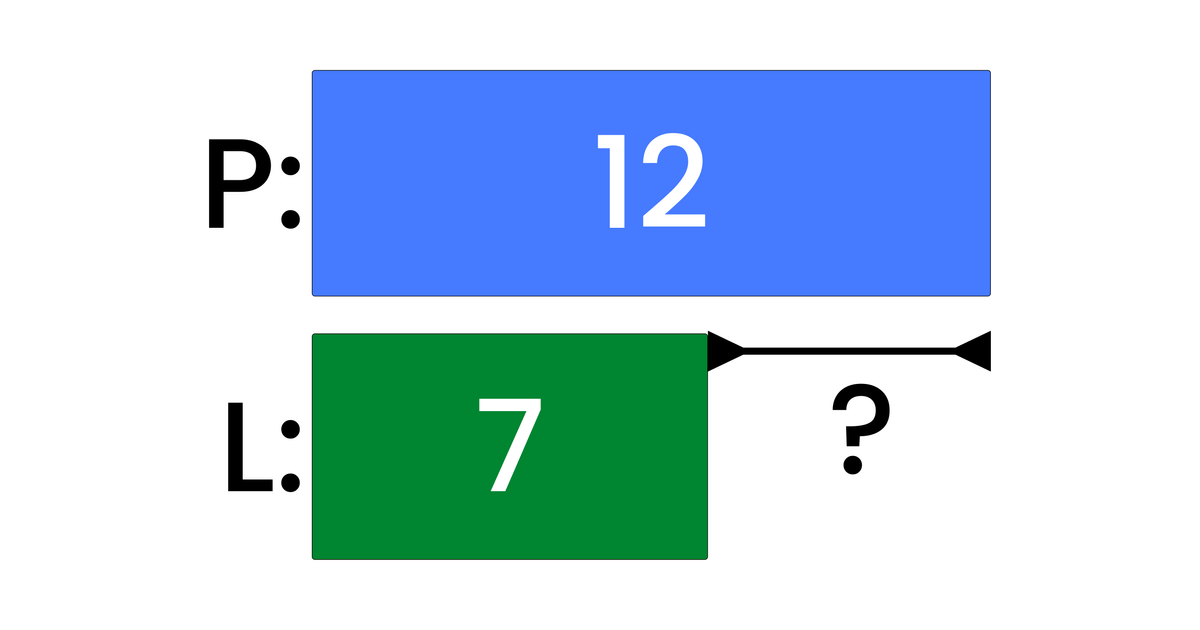 Block models | Junior Math | House of Math