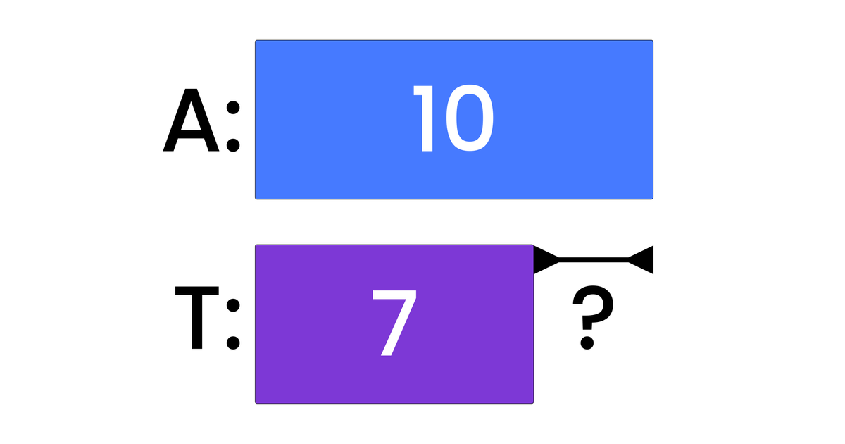 Block models | Junior Math | House of Math