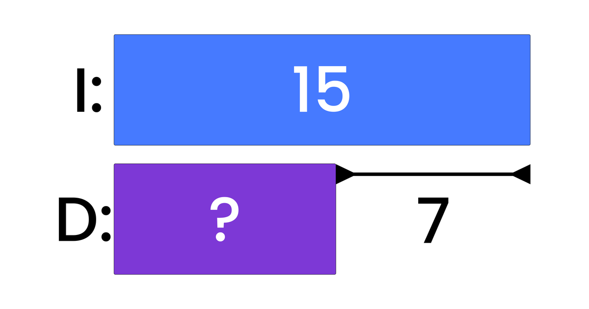 Block models | Junior Math | House of Math