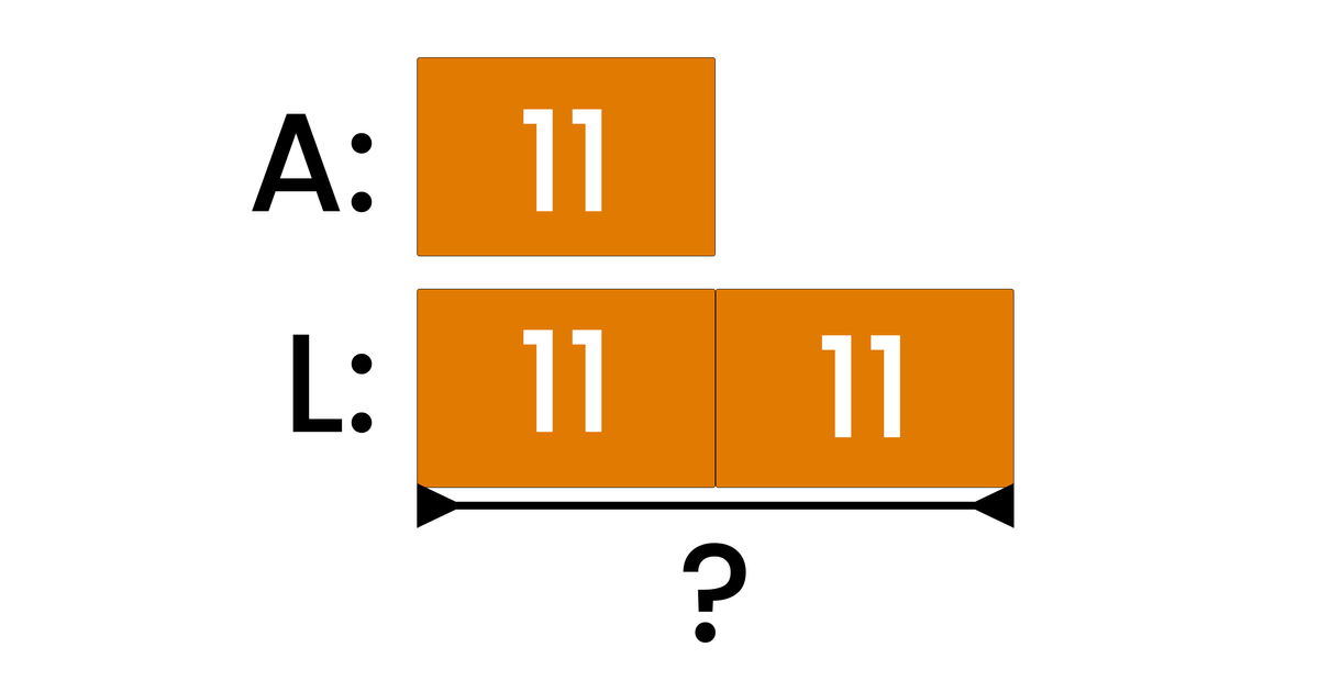 Block models | Junior Math | House of Math