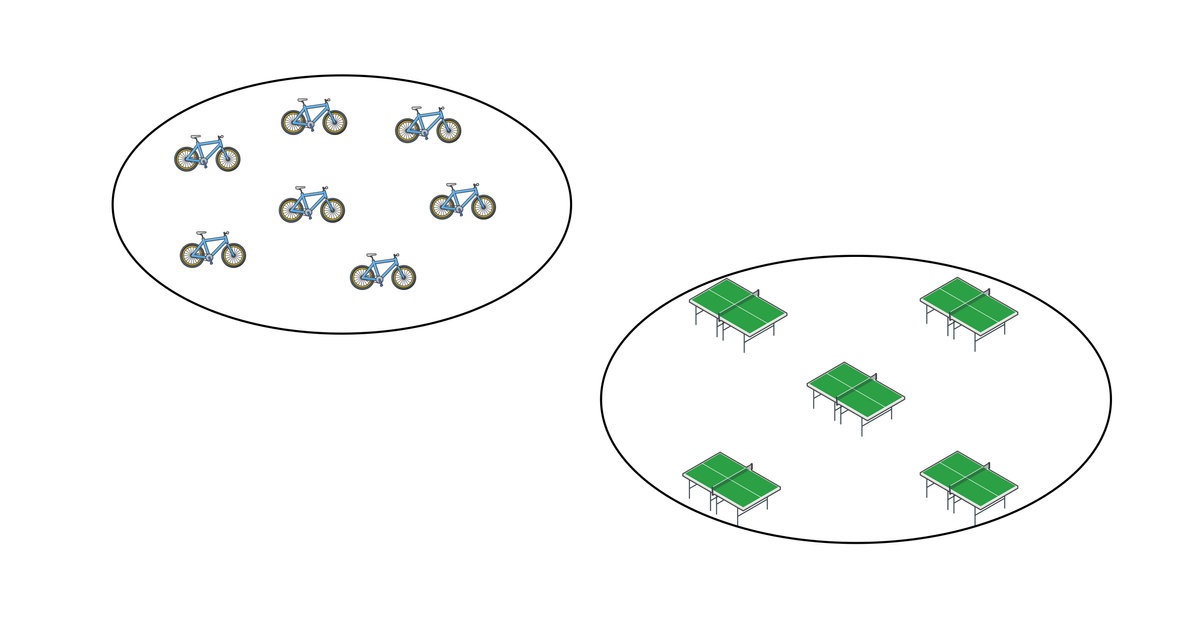 Number and sets | Junior Math | House of Math