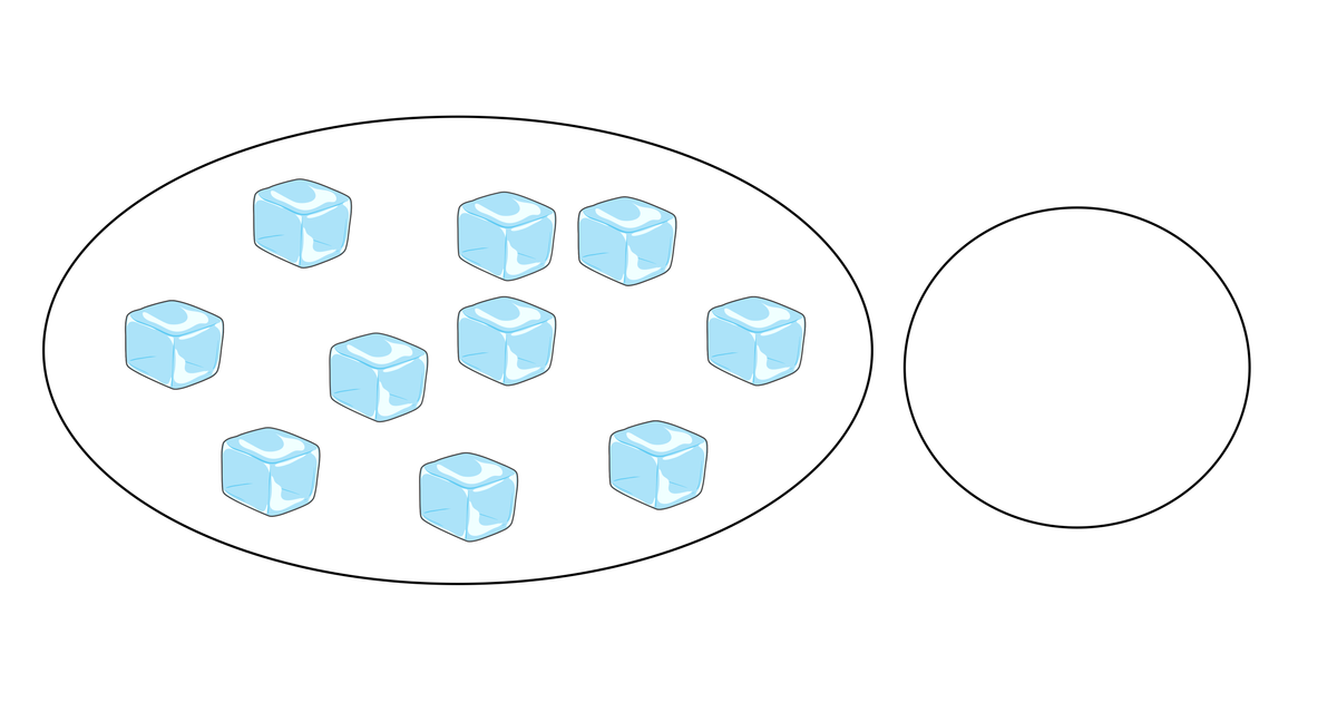 Number and sets | Junior Math | House of Math