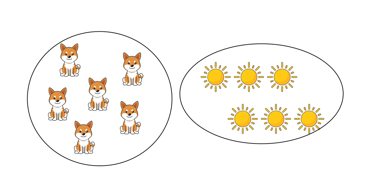 Number and sets | Junior Math | House of Math