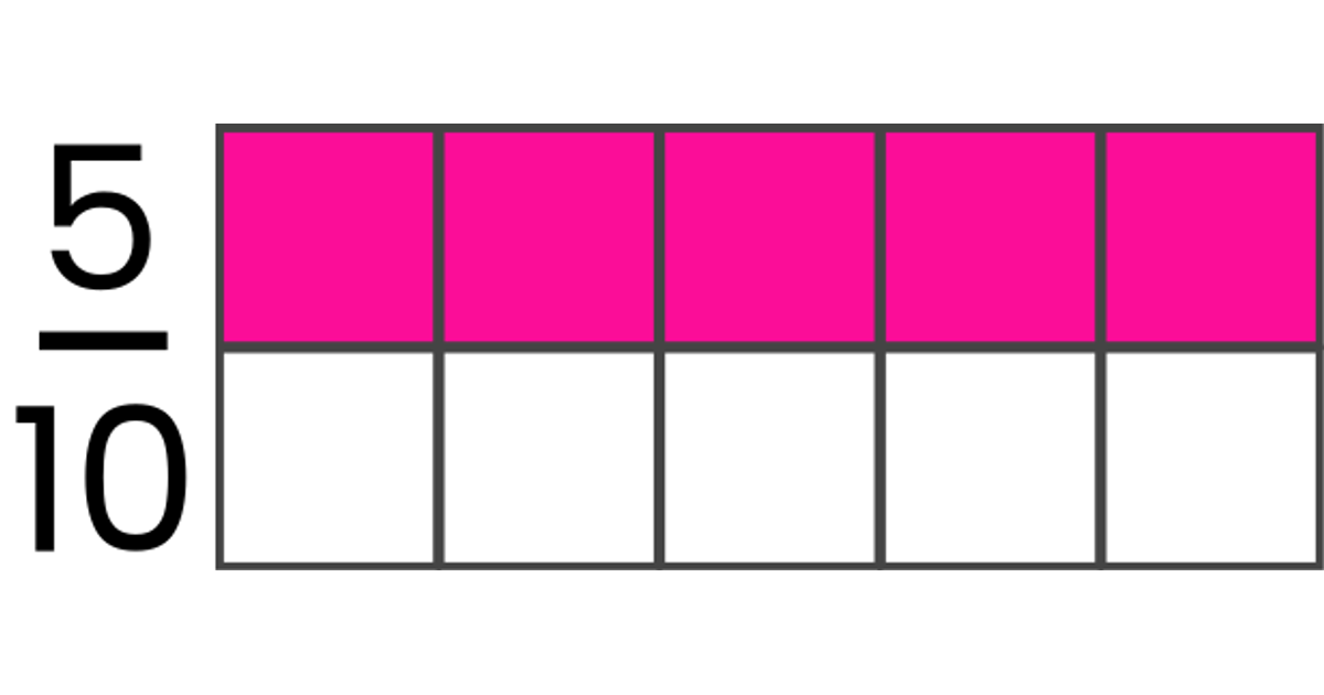 Fractions | Junior Math | House of Math
