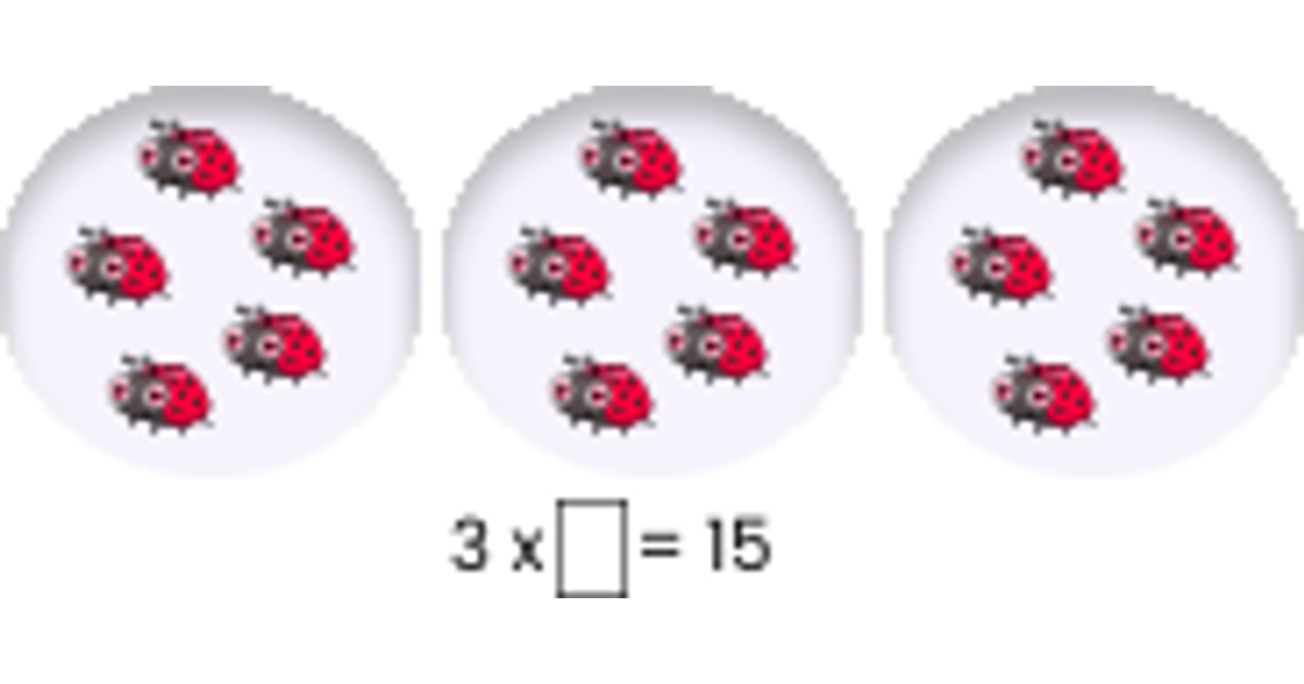 Multiplication | Junior Math | House of Math