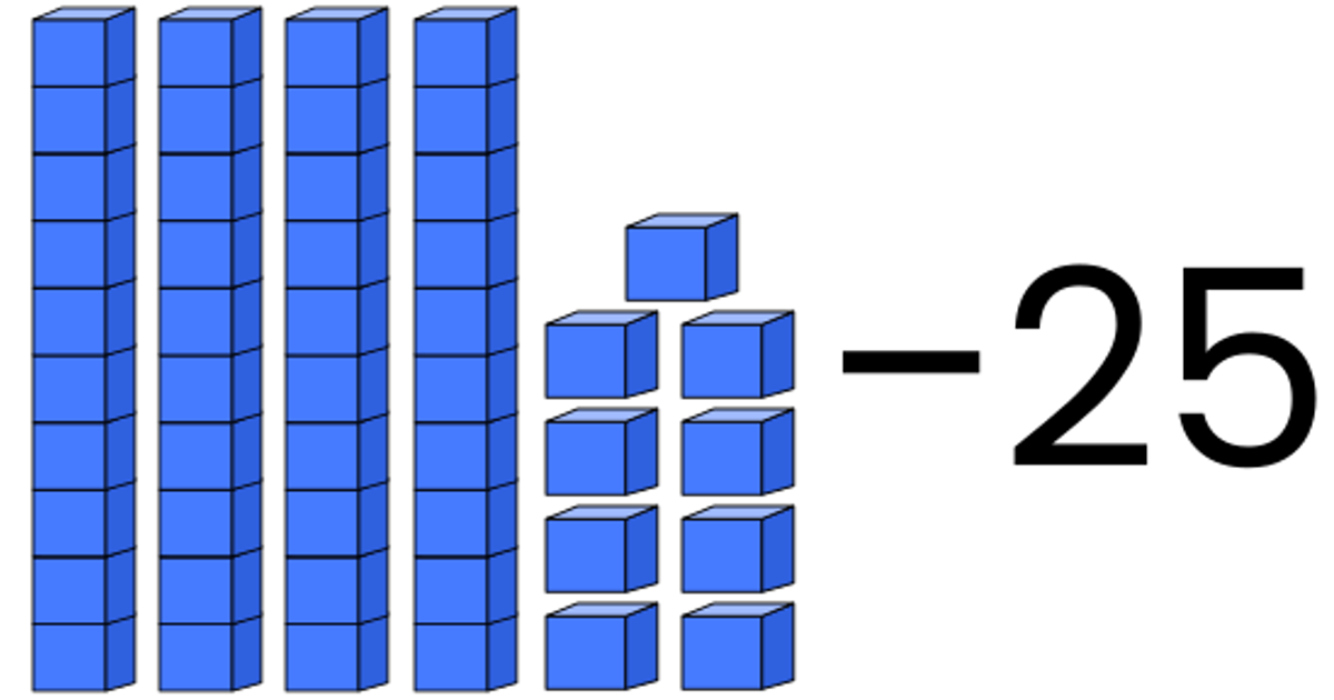 Minus 0–100 | Junior Math | House of Math