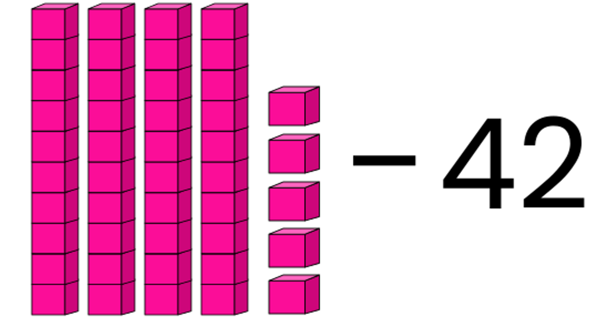 Minus 0–100 | Junior Math | House of Math