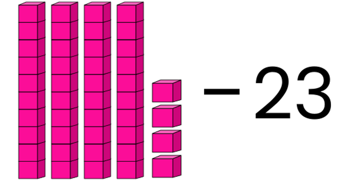 Minus 0–100 | Junior Math | House of Math