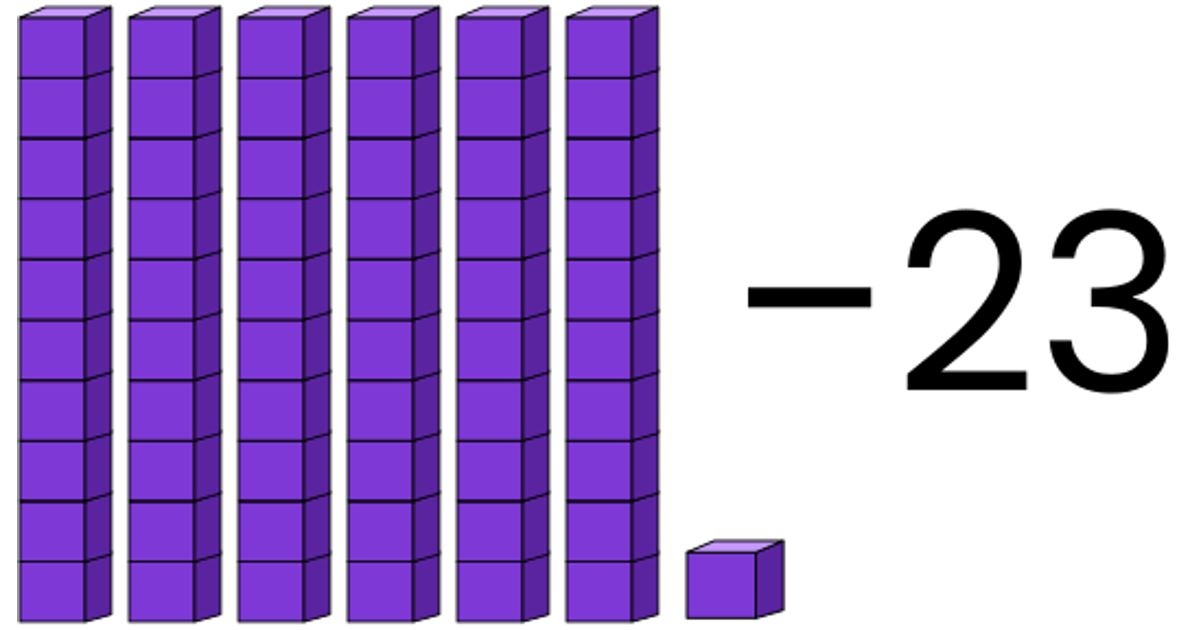 Minus 0–100 | Junior Math | House of Math