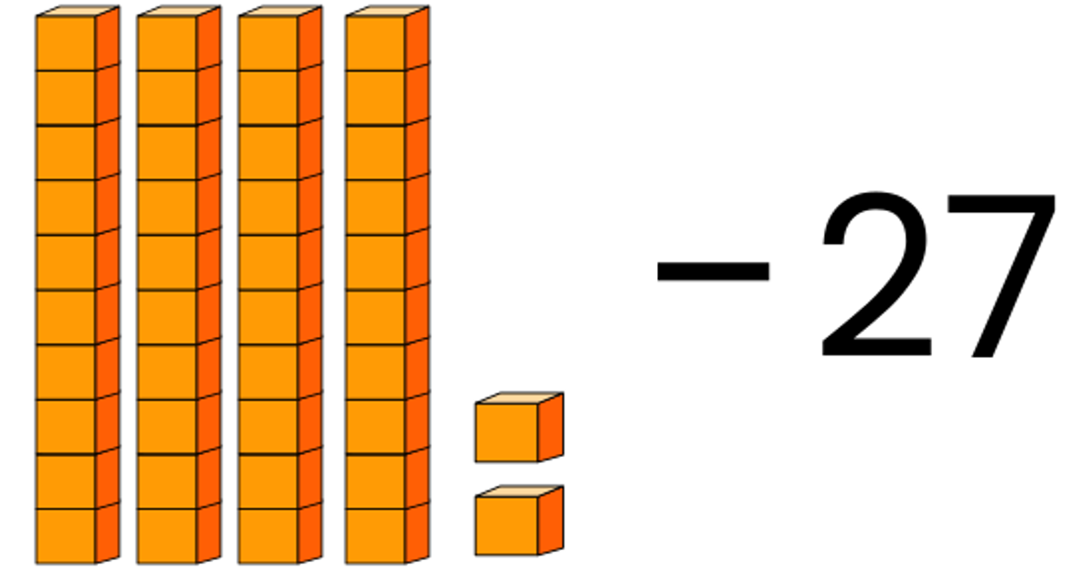 Minus 0–100 | Junior Math | House of Math