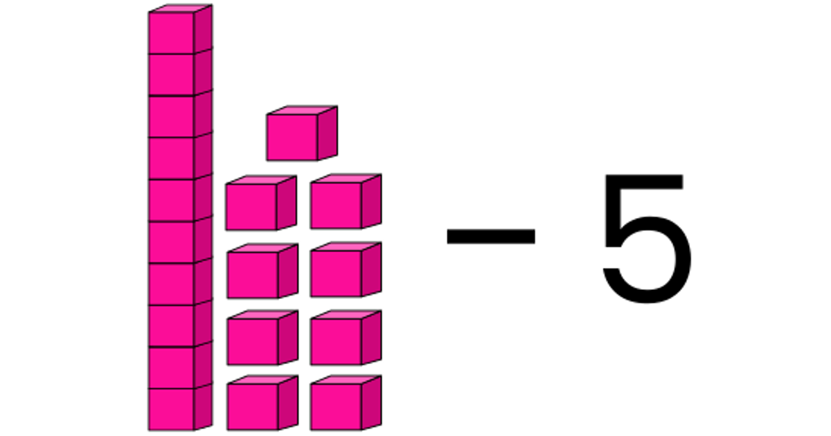 Minus 0–20 | Junior Math | House of Math