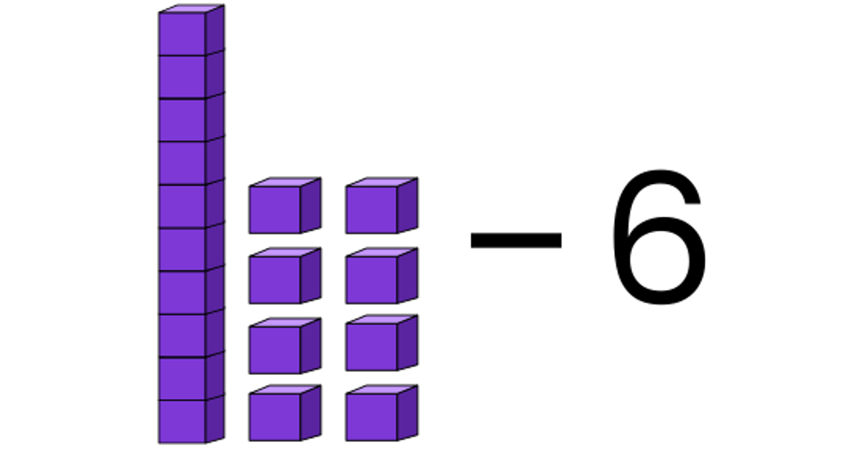 Minus 0–20 | Junior Math | House of Math