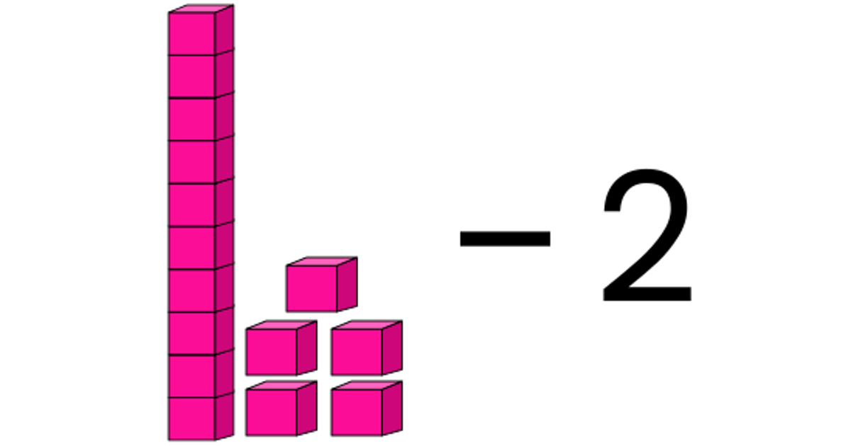 Minus 0–20 | Junior Math | House of Math
