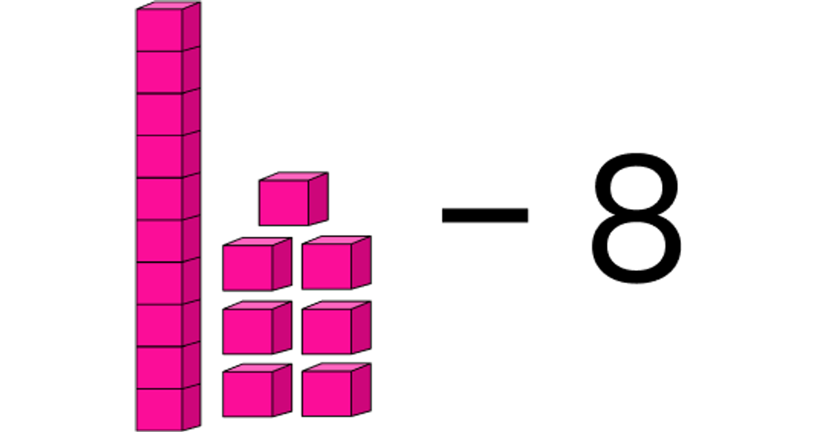 Minus 0–20 | Junior Math | House of Math
