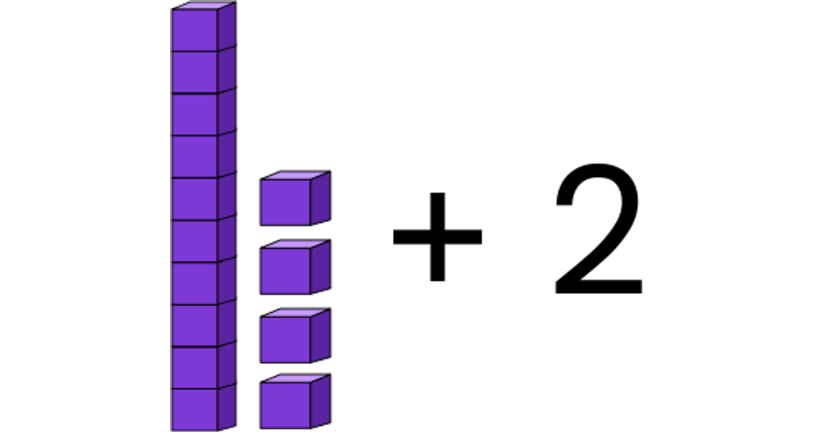 Plus 0–20 | Junior Math | House of Math