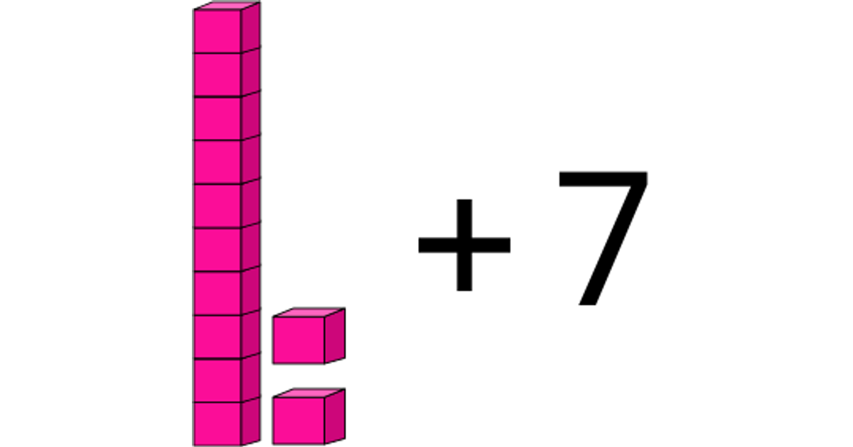 Plus 0–20 | Junior Math | House of Math
