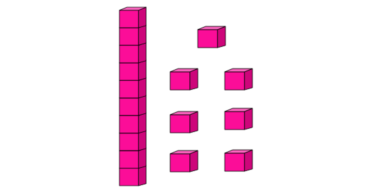 Digits | Junior Math | House of Math