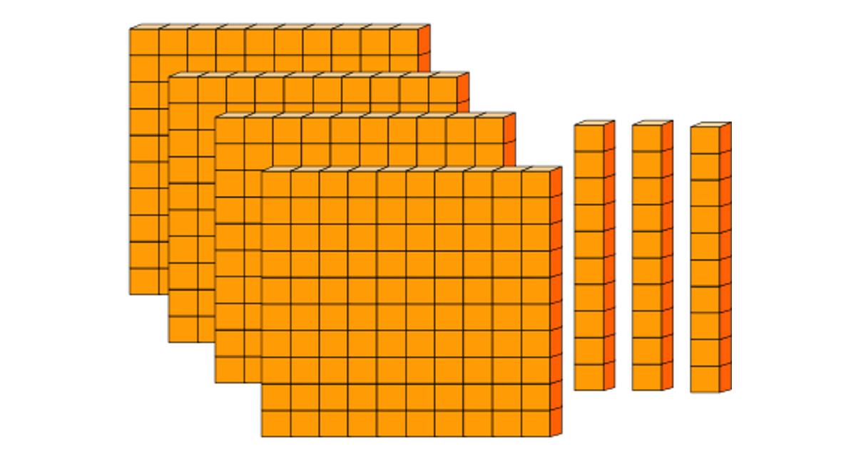 Digits | Junior Math | House of Math