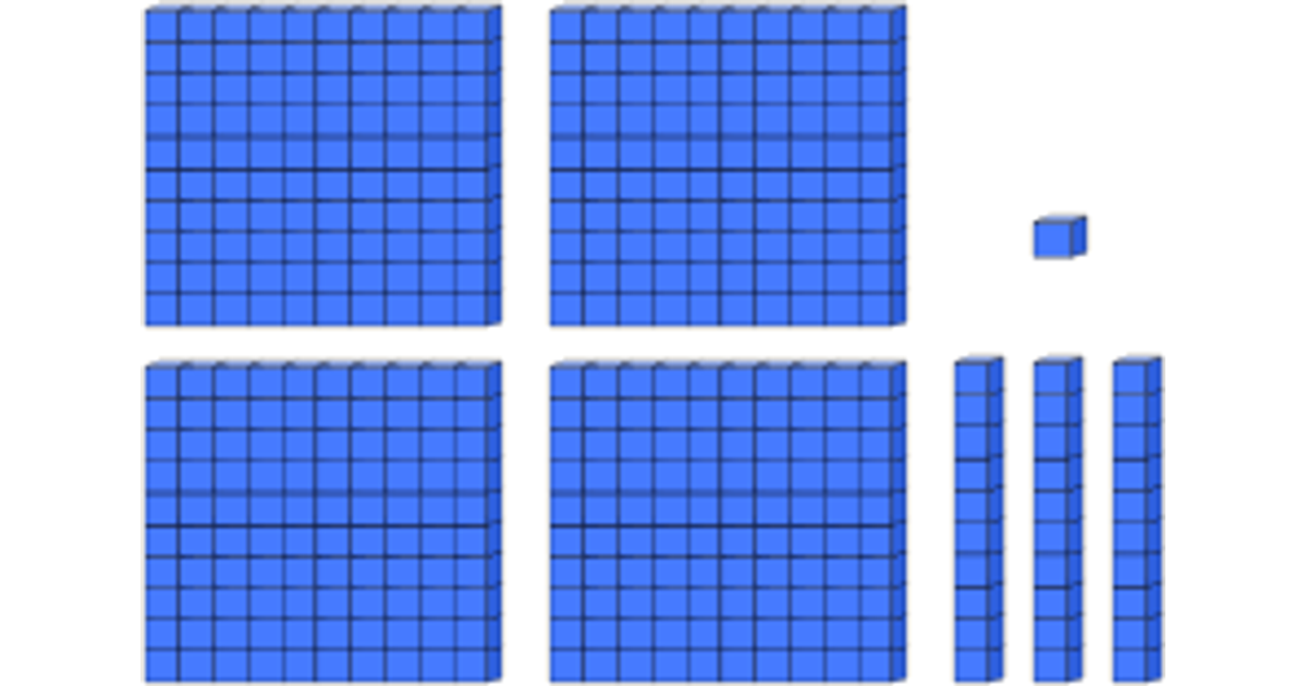 Digits | Junior Math | House of Math