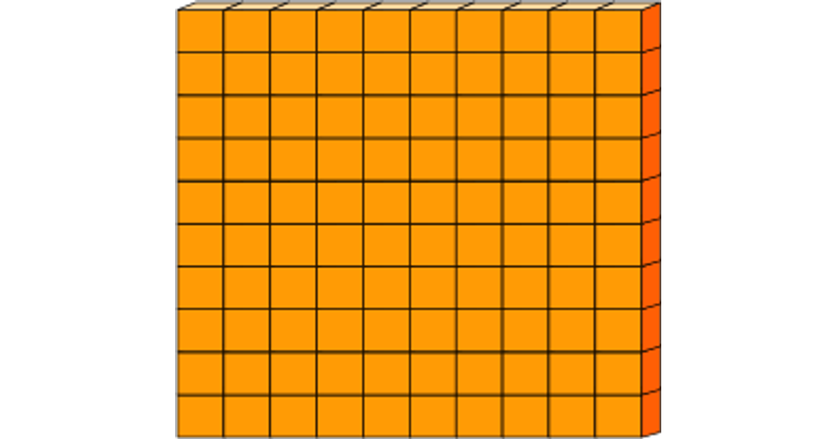Digits | Junior Math | House of Math