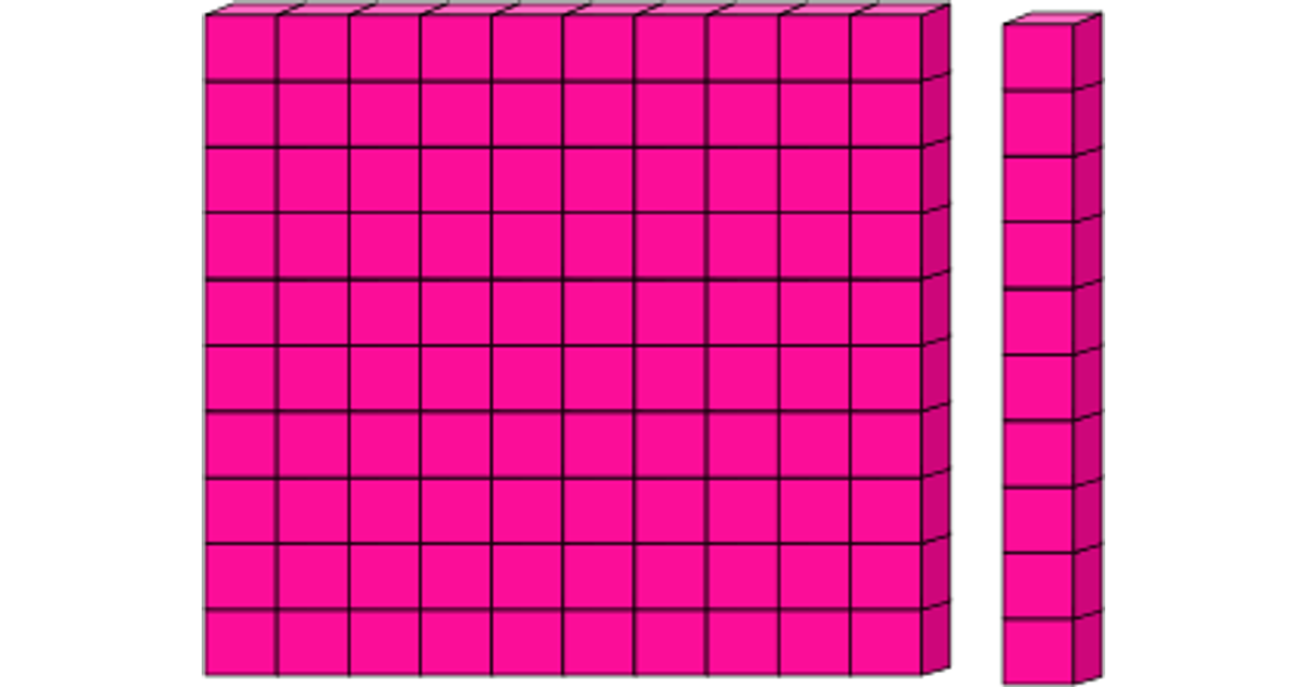 Digits | Junior Math | House of Math