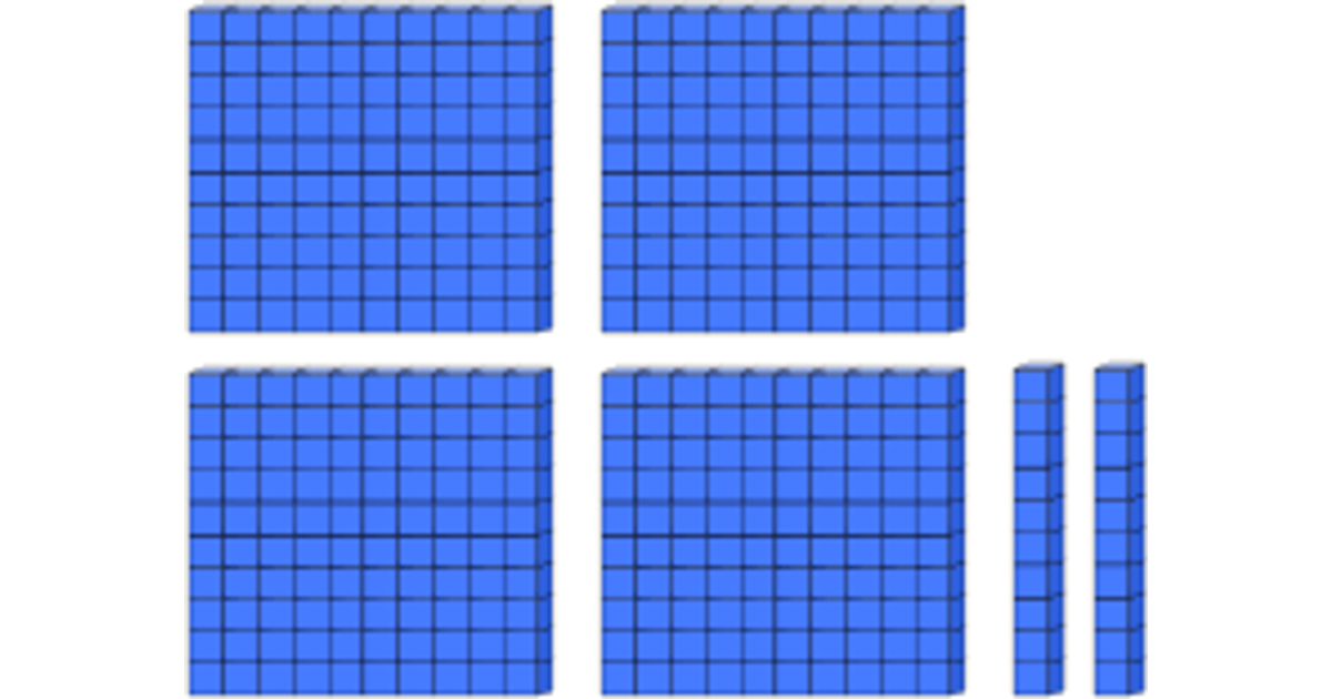 Digits | Junior Math | House of Math