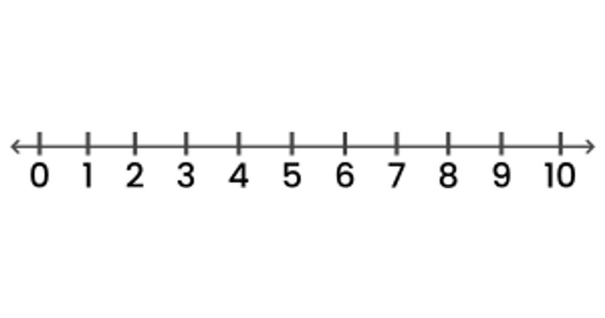 The Number Line | Junior Math | House of Math