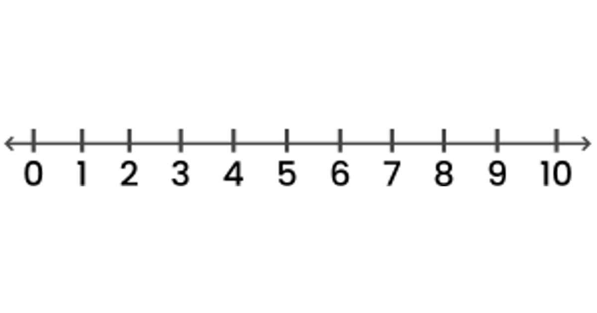 The Number Line | Junior Math | House of Math