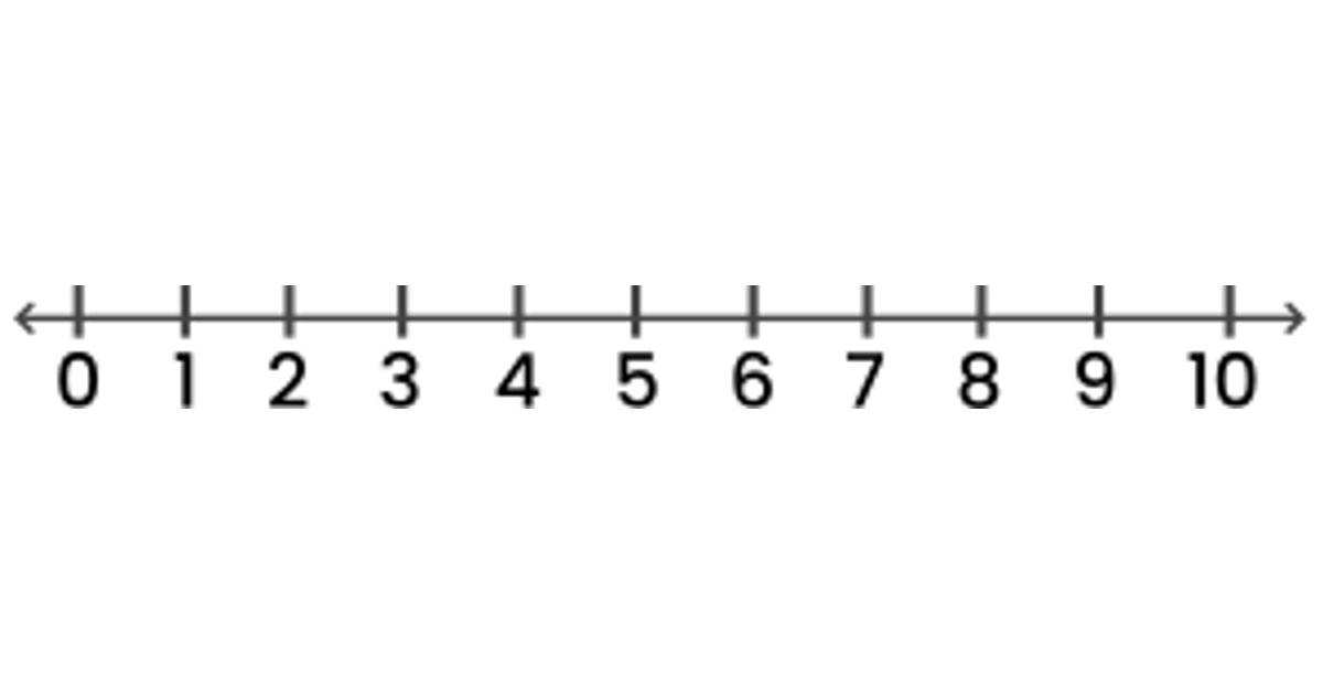 The Number Line | Junior Math | House of Math