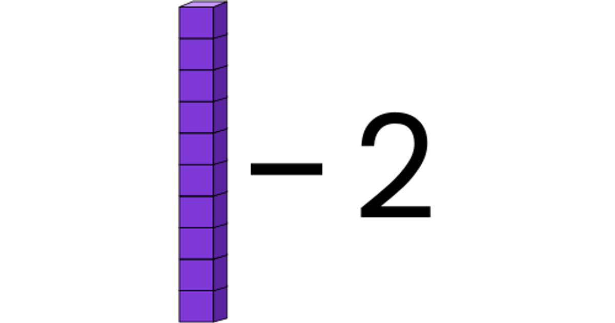 Number Pairs to 10 | Junior Math | House of Math
