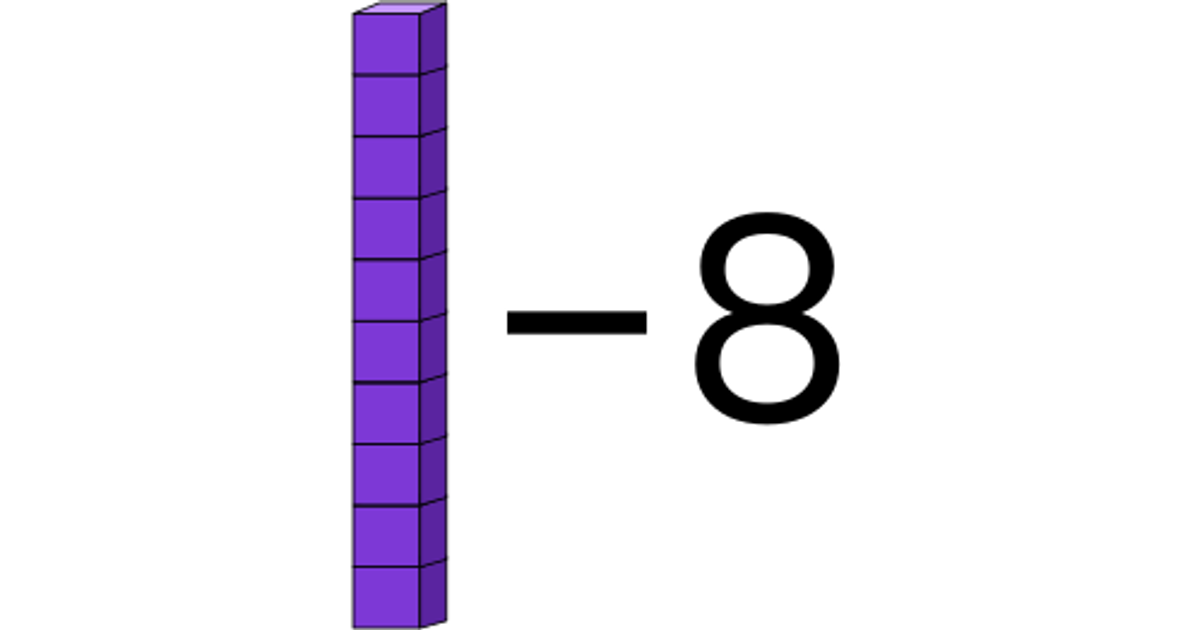 Number Pairs to 10 | Junior Math | House of Math