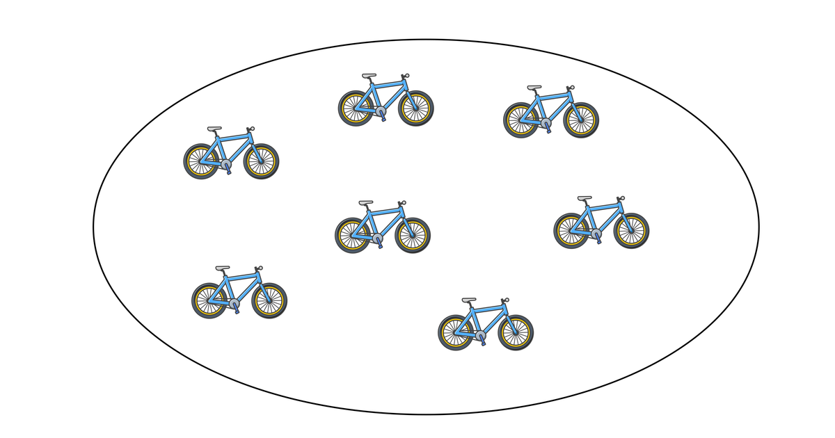 Number and sets | Junior Math | House of Math