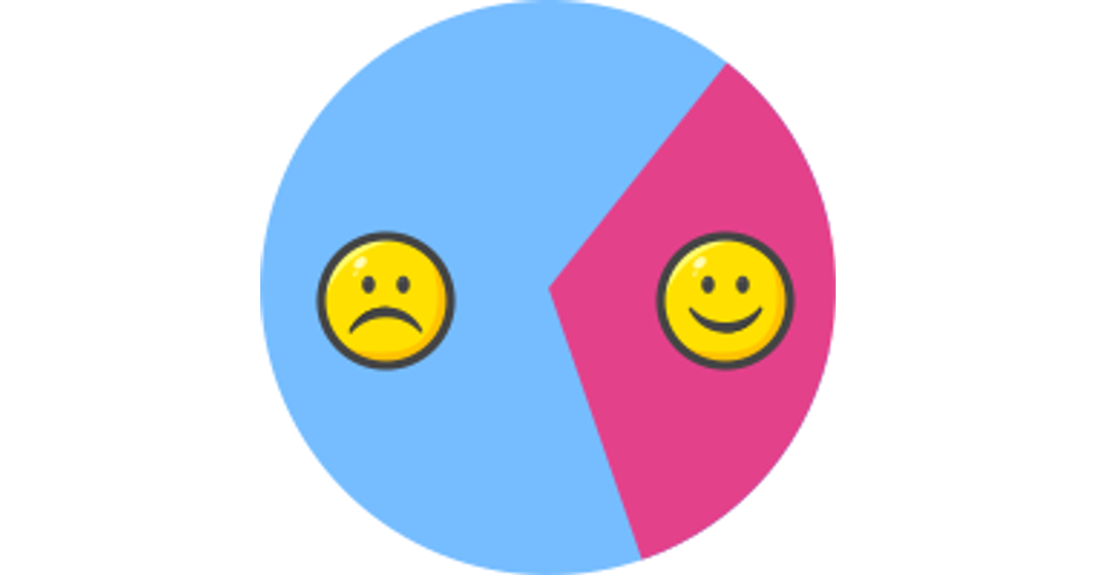 Pie Charts | Junior Math | House of Math