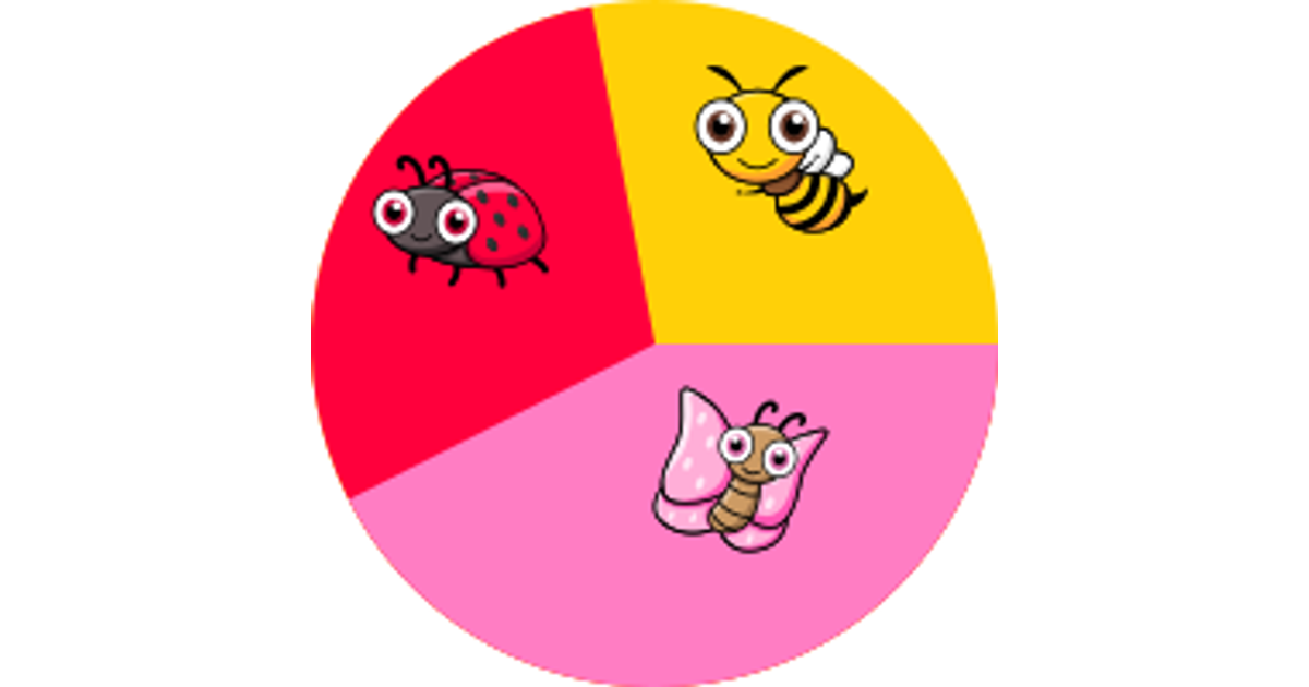 Pie Charts | Junior Math | House of Math