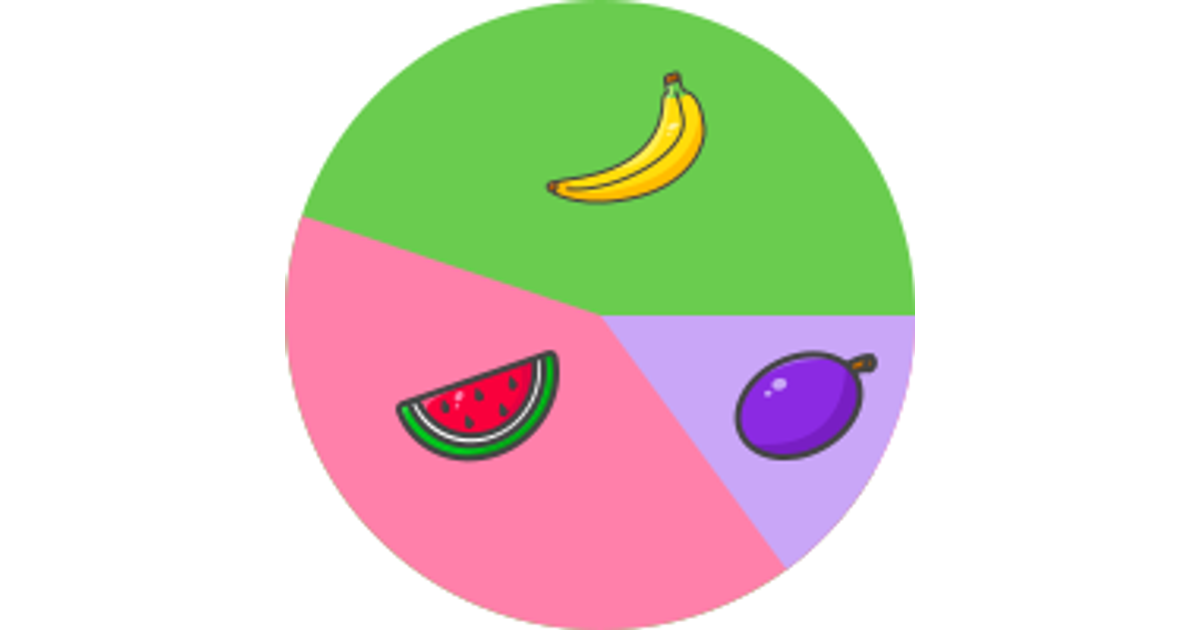 Pie Charts | Junior Math | House of Math