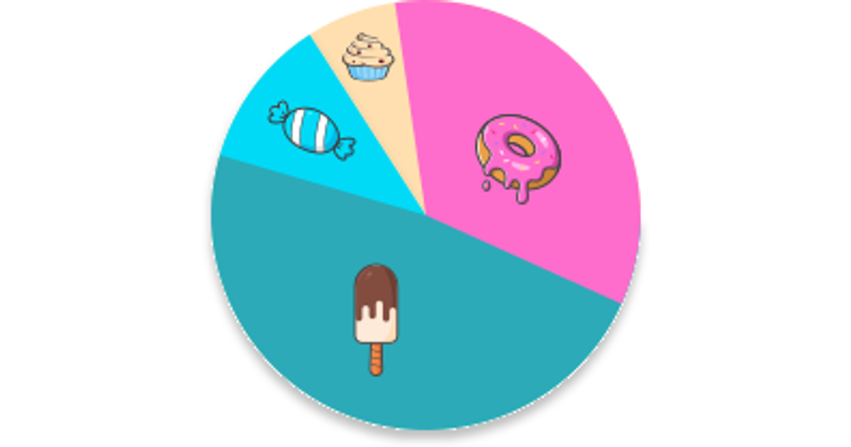 Pie Charts | Junior Math | House of Math