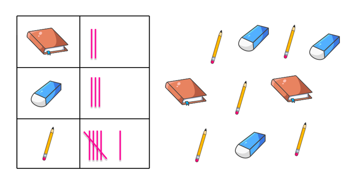 Tally Marks and Tables | Junior Math | House of Math