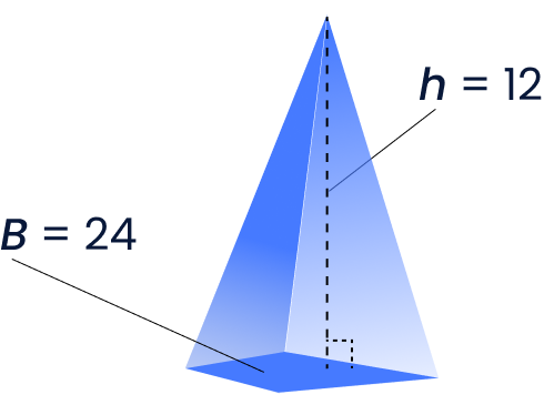 Pyramids | House of Math