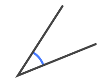What Are Planar Figures? | House of Math