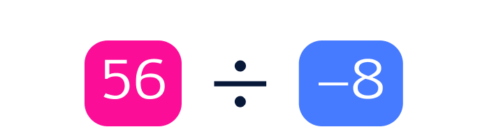 Dividing with Negative Numbers | House of Math