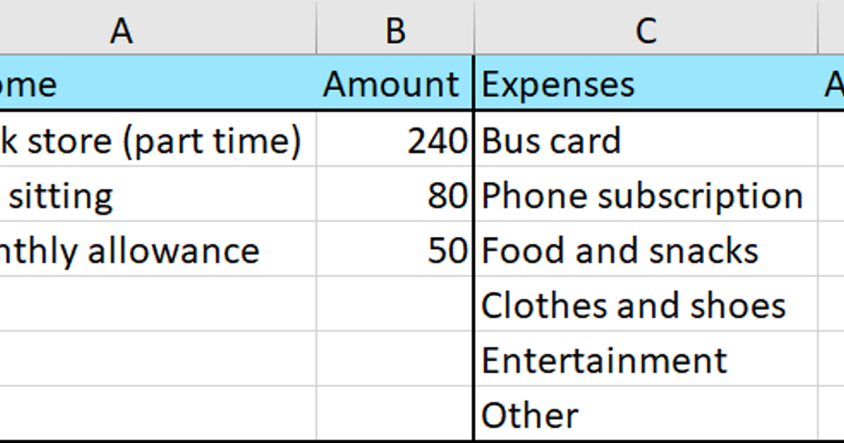 How to Create an Excel Budget