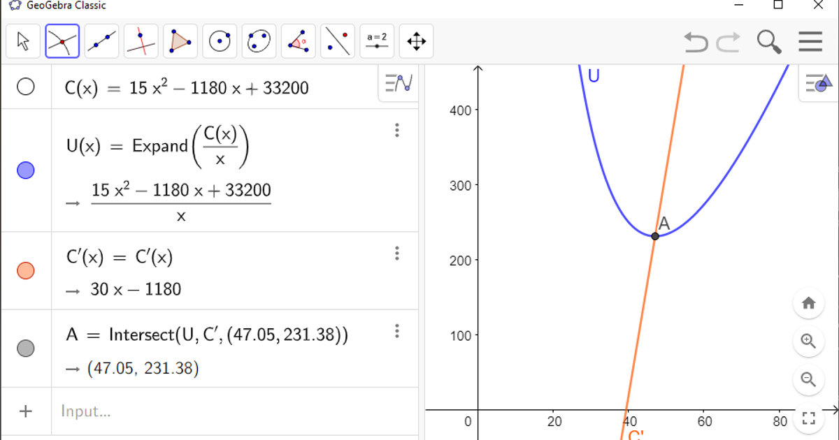 How to Find Cost-minimizing Input with GeoGebra