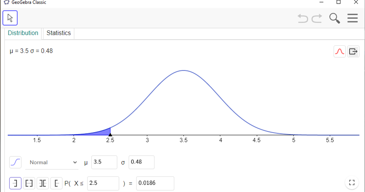 How to Use GeoGebra as a Normal Distribution Calculator